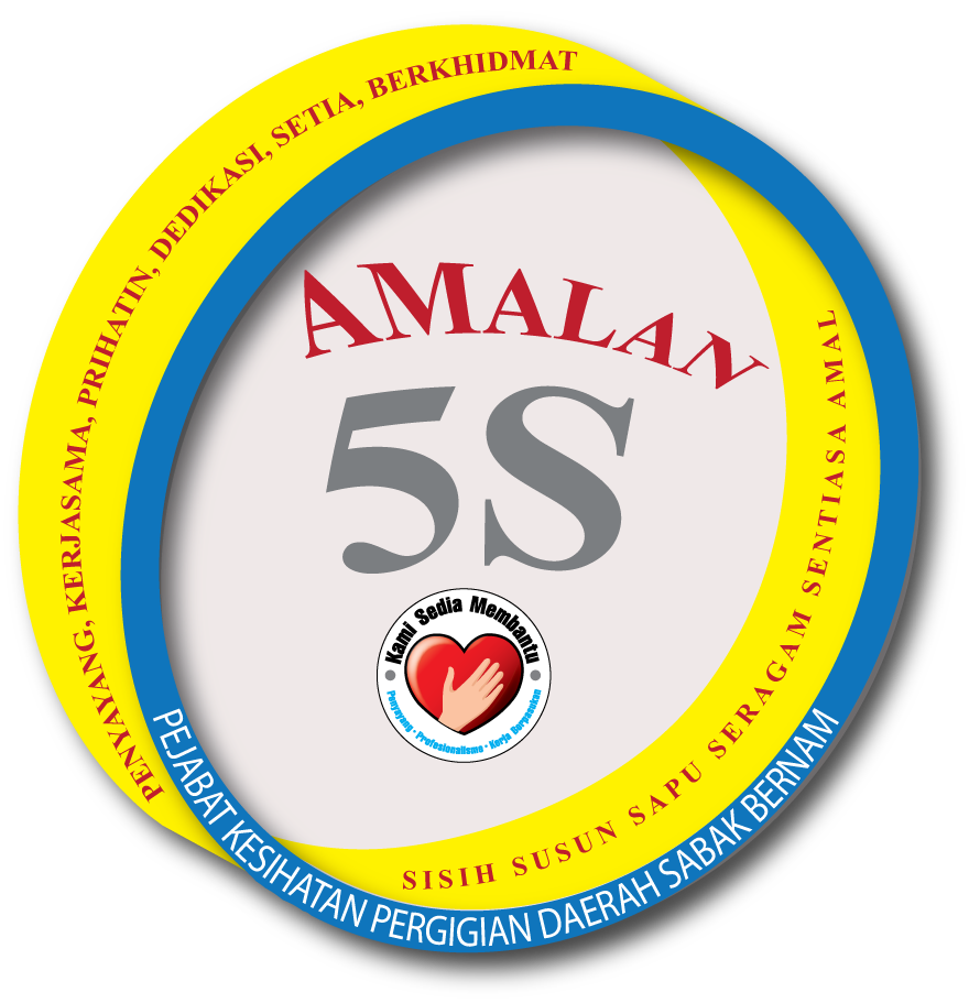 BLOG 5S PEJABAT KESIHATAN PERGIGIAN DAERAH SABAK BERNAM: Logo & Slogan